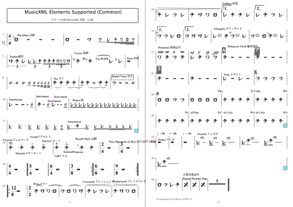 JapoScoreハンドブック – JapoScore